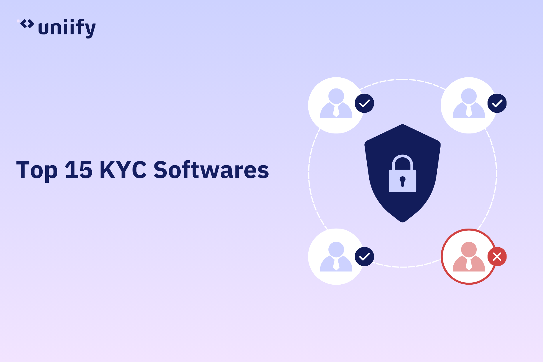 What is the Best KYC Software? Top 15 Know Your Customer Tools (2024)